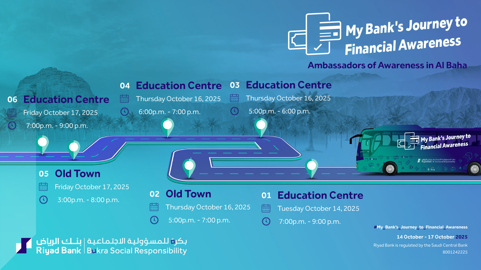 Bukra - About Us | Riyad Bank